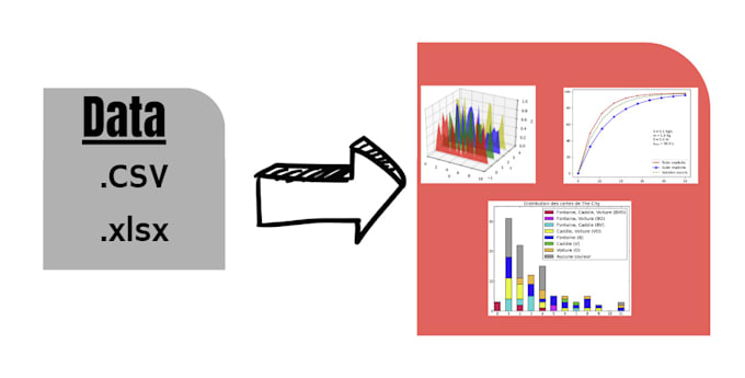 Convert text csv data into graphs and tables for you by Loiclab | Fiverr Convert text csv data into graphs and tables for you by Loiclab | Fiverr