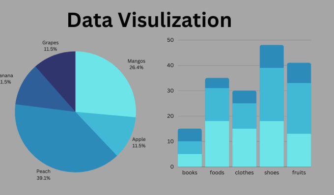 Create Power Bi Dashboard Data Visualization Data Analysis By Hysnain94 Fiverr
