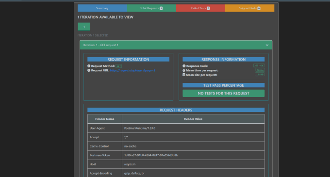 Api Testing With Postman And Generate Html Report By Taimoorcheem508