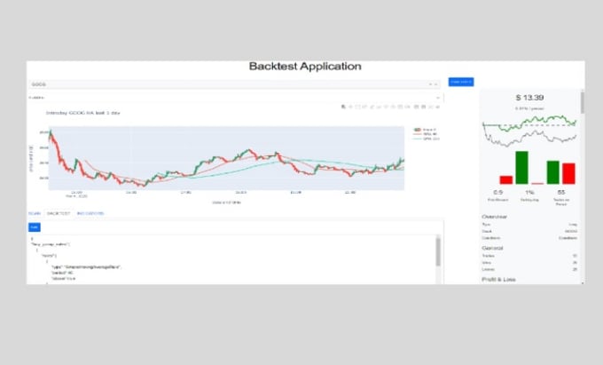 Do Ea Backtesting And Optimize Your Expert Advisor By Frankaaron Fiverr