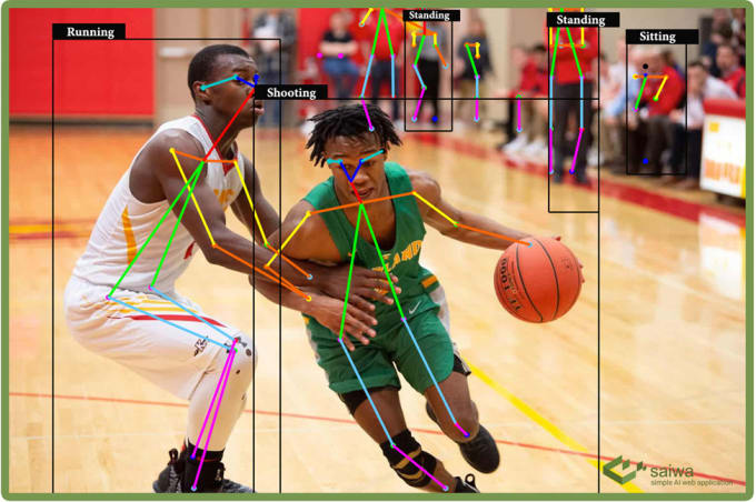 Do Pose Estimation Model Object Detection Tracking By Siyasadaf31