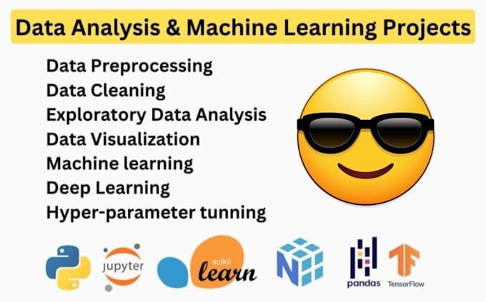Do data science analytics visualization and predictions by Sankey03 | Fiverr