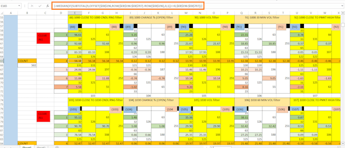 Create excel formulas and functions by Exlexprt | Fiverr