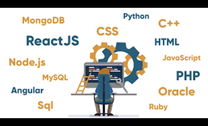C , cpp, java , python ,data structures ,operating systems, cuda ...