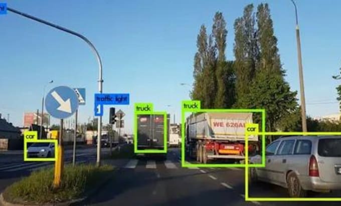 Develop Object Detections And Face Recognition Projects By Ethan112345 Fiverr
