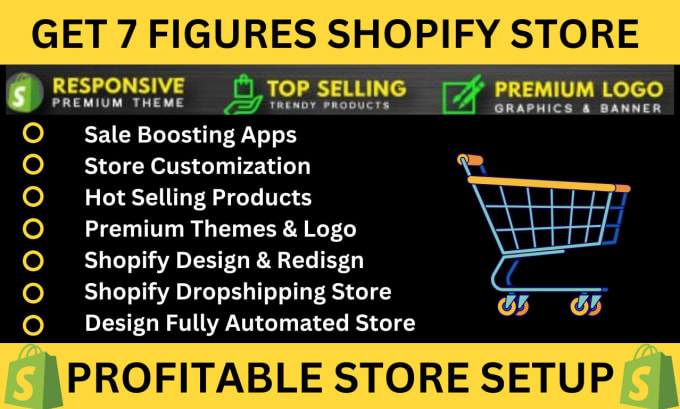 Create a high converting dropshipping store shopify website design or ...