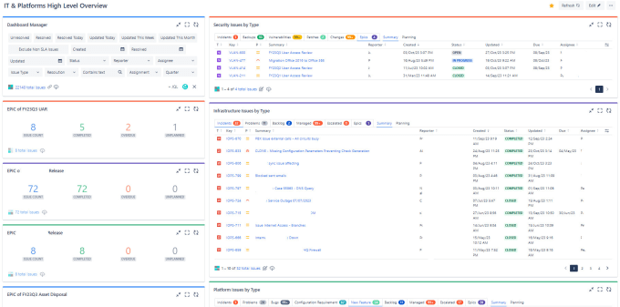 Professionally configure and deploy your jira cloud by Jubileulima | Fiverr
