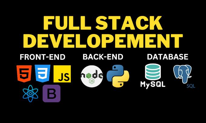Do Html Css Javascript Typescript Reactjs Projects By Fazzaldev Fiverr