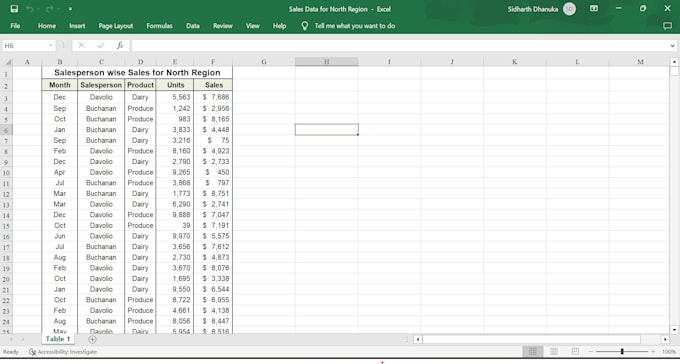 Excel data entry, pdf to excel conversion by Sid_dha | Fiverr Excel data entry, pdf to excel conversion by Sid_dha | Fiverr