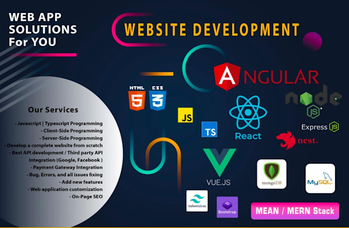 Create premium responsive website using html css and java script by ...