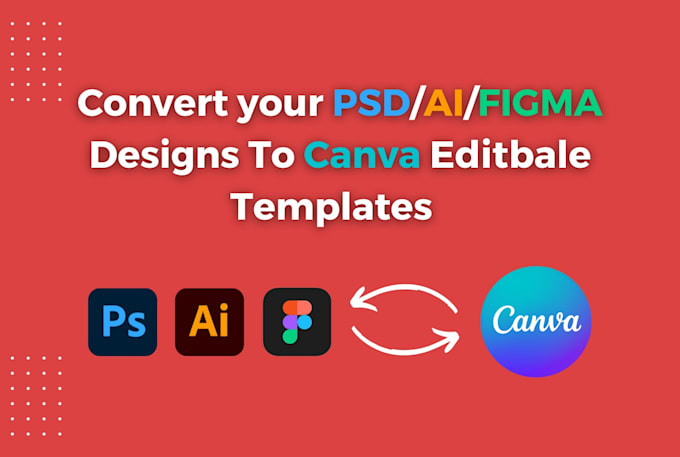 Convert your psd, ai designs into canva editable templates by ...