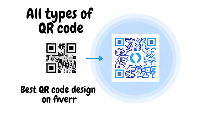 Create a custom qr code for your business or personal needs by ...