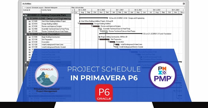 Create and control the project schedule in primavera p6 by ...