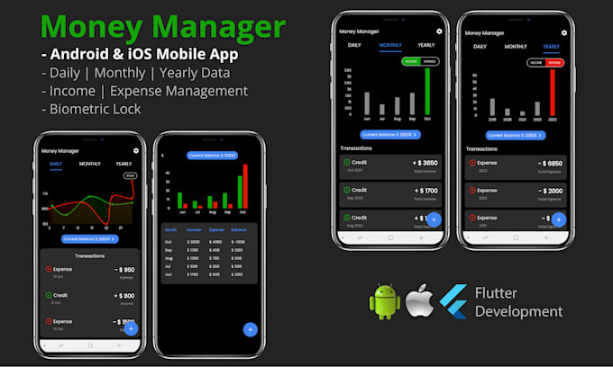 Develop expense tracker flutter apps for android and ios by O5studio ...