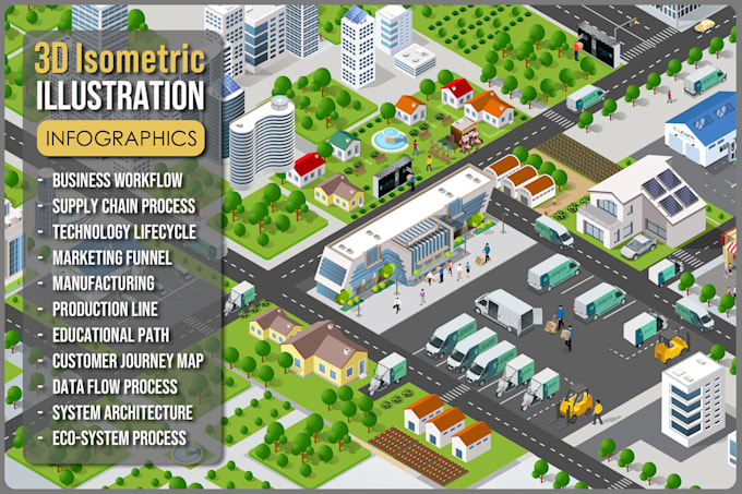 Illustrate flat, 3d isometric, and infographic design by Designerheaven ...