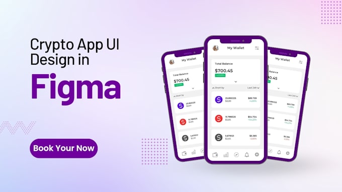 Do ui ux wireframing prototyping in figma by Immadammad | Fiverr