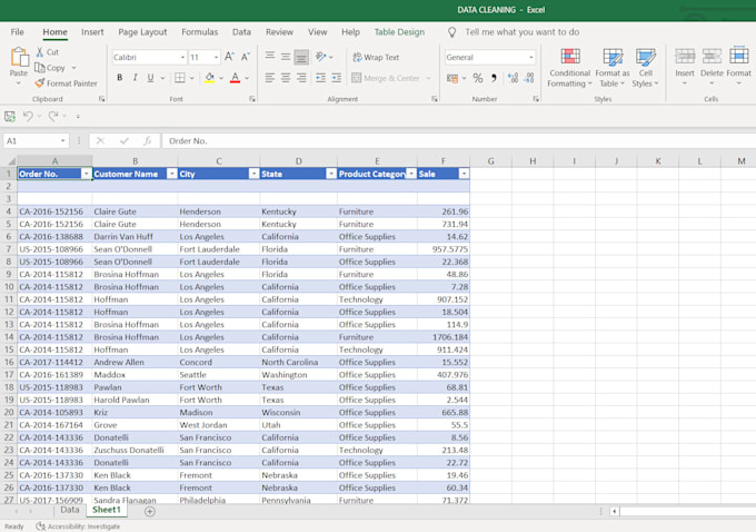 Do excel data cleaning and make your data look perfect by Mohitkulkarni13 | Fiverr