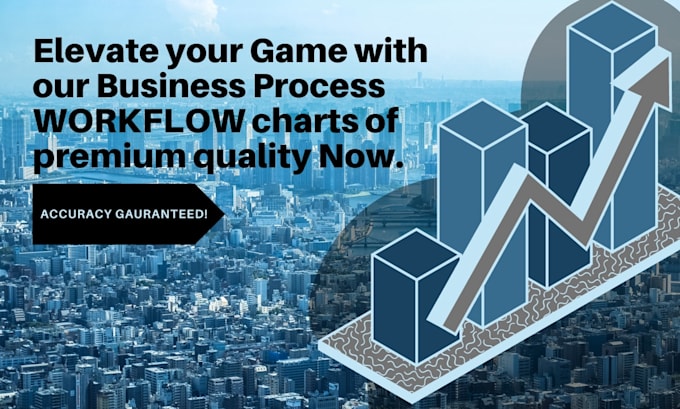 Design process workflow, value steam mapping, or flowcharts by Jiarkhan | Fiverr