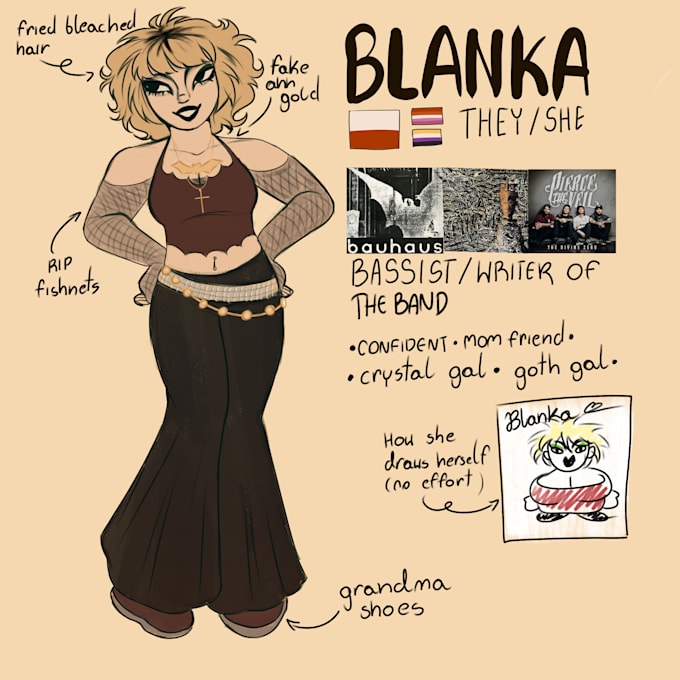 Full body art for personal or commercial use by Upkinz_ | Fiverr