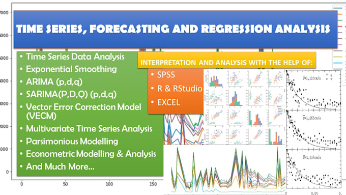 Do time series, forecasting and regression analysis using spss, rstudio ...