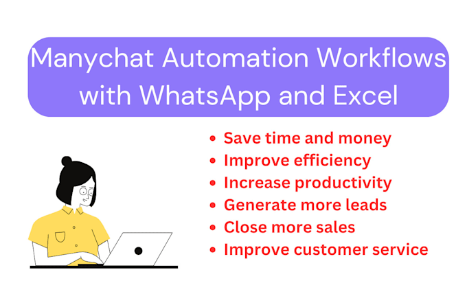 Do manychat automation of workflows with whatsapp and excel by Moueezhamza | Fiverr