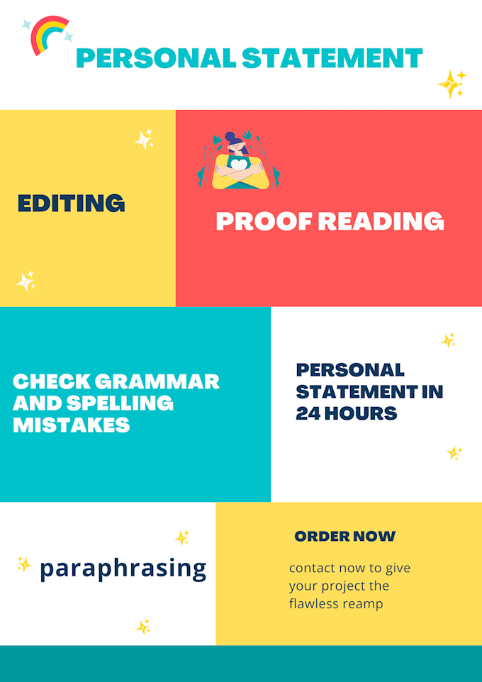 Edit, proofread personal statement, motivational letter, resume in 24 hours by Arsalniazi720 ...