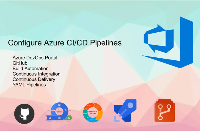 Configure azure build and release pipelines by Rajaroshaan | Fiverr Configure azure build and release pipelines by Rajaroshaan | Fiverr