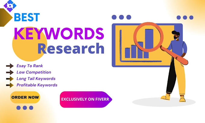 Seo profitable keyword research expert with competitor analysis by ...