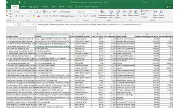 Do all excel works and copy paste works and also data entry by Karthikgvkk | Fiverr