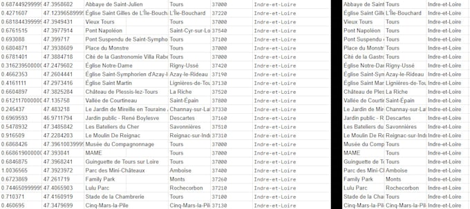 Create automation for your different spreadsheet by Shinori_ | Fiverr