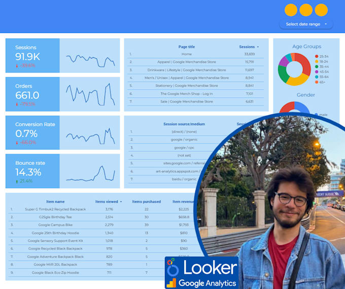 Create a google looker studio dashboard for you by Emirkamiloglu | Fiverr