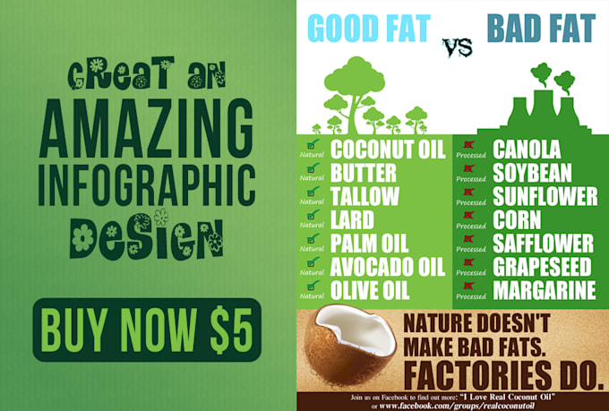 Do impressive infographic by Alanhasibuan | Fiverr Do impressive infographic by Alanhasibuan | Fiverr
