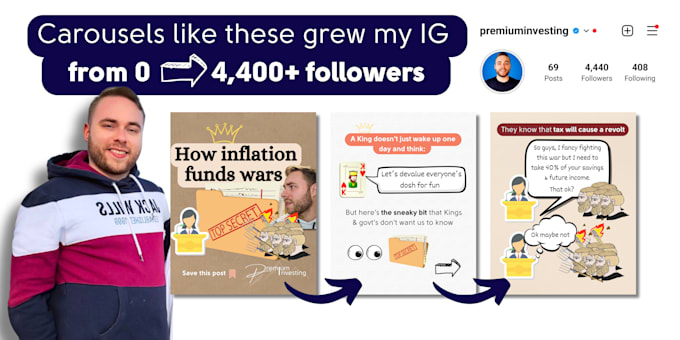 Create Engaging Instagram Carousels By Leedavidson1 Fiverr