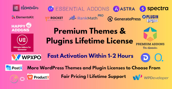 Install premium themes and plugins with lifetime validity by A2zlicense | Fiverr