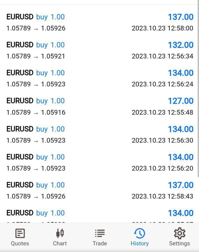 Give expert advisor, hft bot, forex eas, mt4 eas, mt5 eas, forex ... Give expert advisor, hft bot, forex eas, mt4 eas, mt5 eas, forex ...