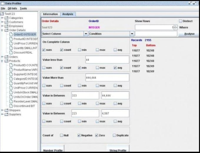 Data Modeling Using Oracle Sql Developer By Simiyudave Fiverr