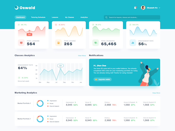 Create web application using reactjs and material ui by Arpitkumar2092 ...