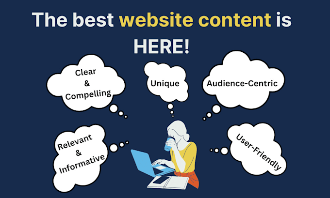 Produce quality website content by B_sayles | Fiverr