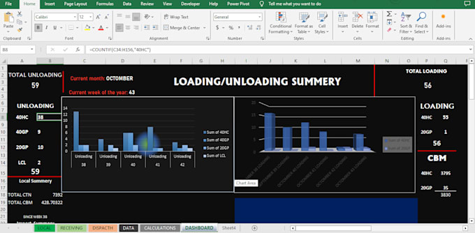 Transform your data into valuable insights with my expertise by ... Transform your data into valuable insights with my expertise by ...