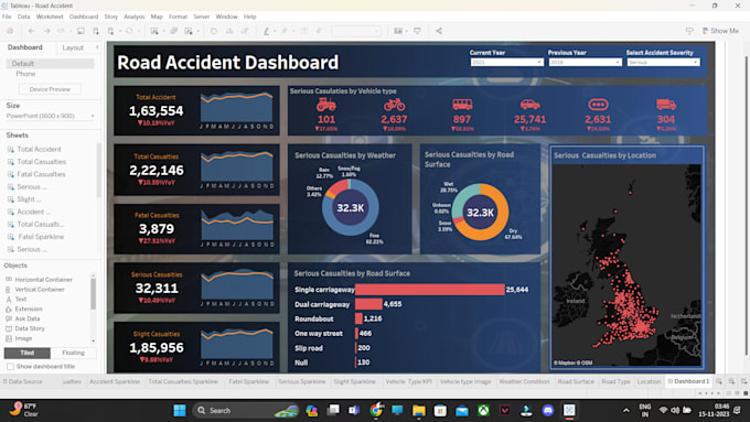 Create professional dashboard in powerbi and tableau by Vinny2choudhary ...