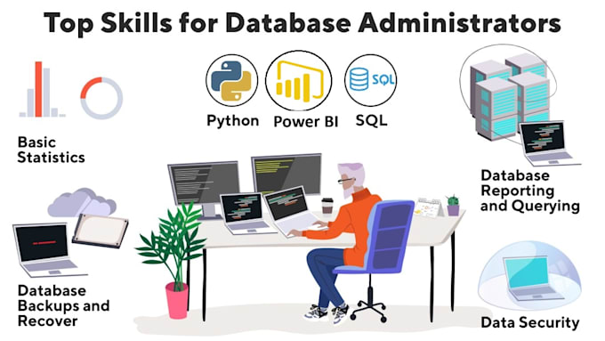 Help you data entry, data analysis using excel and sql server by ...