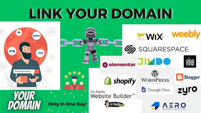 Connect your domain to your website over zoom call by Gul_nasreen | Fiverr