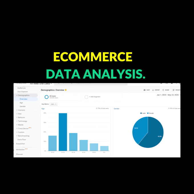 Do Ecommerce Data Analysis By Dataentrygeek Fiverr