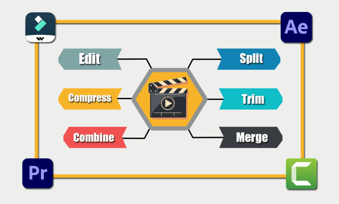 Merge , edit , crop, split, trim, compress videos by Video_special | Fiverr Merge , edit , crop, split, trim, compress videos by Video_special | Fiverr