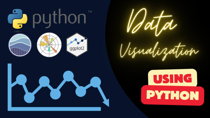 Create Interactive Data Visualization Using Python In 24 Hours By Saifullahnapar Fiverr