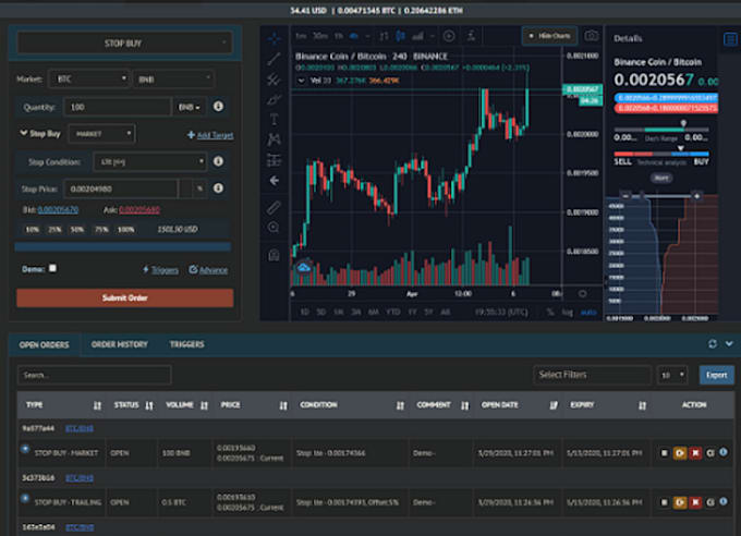 Crea Un Bot Automatizzato Per Il Trading Di Criptovalute Per Ninjatrader Quantower Bybit Mt4 9121