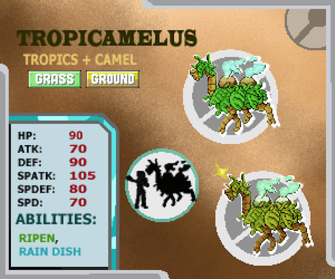 Create pixel sprite for your fakemon concepts by Itsmeto | Fiverr