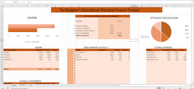 Provide a monthly automated budget spreadsheet, in excel by Somethemba | Fiverr
