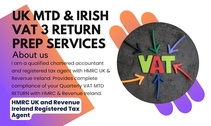 Prepare uk mtd vat return and irish vat 3 return by Ihsanhashmii | Fiverr