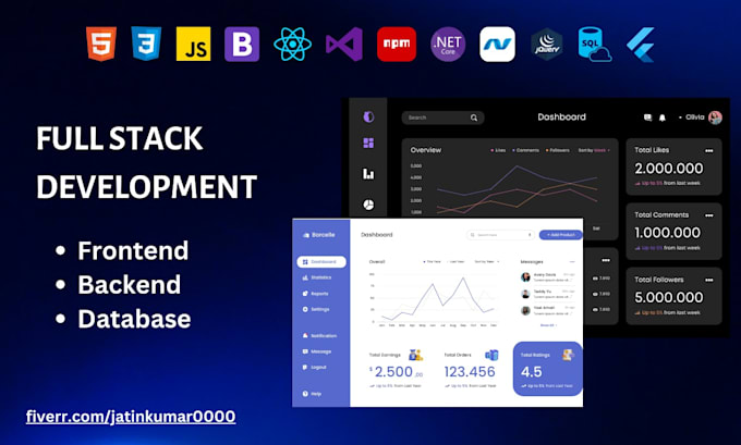 Develop asp dot net web applications by Jatinkumar0000 | Fiverr